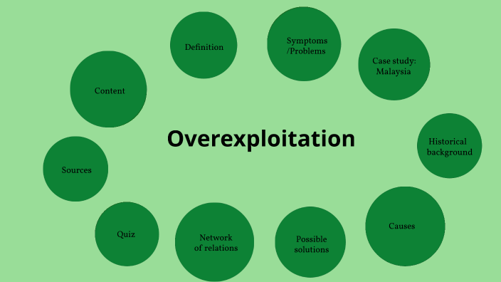 overexploitation by Lena Fuchs on Prezi