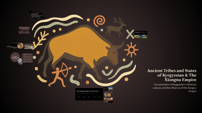 Ancient Tribes and States of Kyrgyzstan & The Xiongnu Empire by Alfra ...