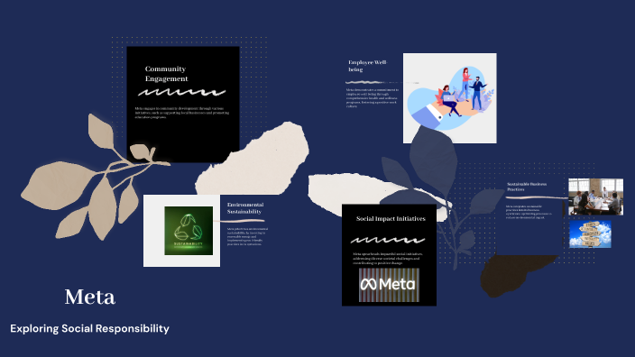 Meta's CSR Practices by Muskan Benipal on Prezi