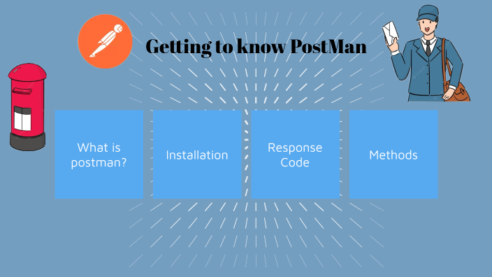 Postman Presentation by Dhruvi Joshi on Prezi