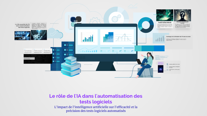 Le rôle de l'IA dans l'automatisation des tests logiciels by Rim ...