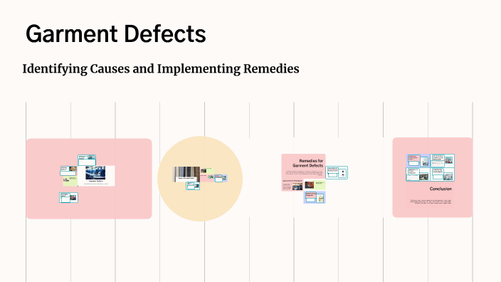 Garment Defects by GAYATHRI S PSGRKCW on Prezi