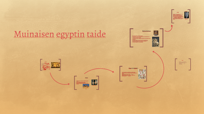 Muinaisen egyptin taide by Roope Laine on Prezi