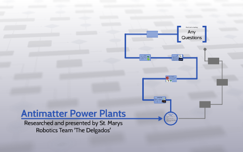 Antimatter Power Plants by Matthew N. on Prezi