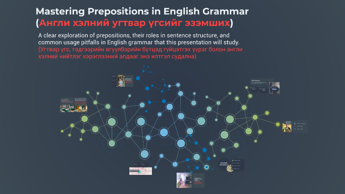 Mastering Prepositions in English Grammar by hi on Prezi