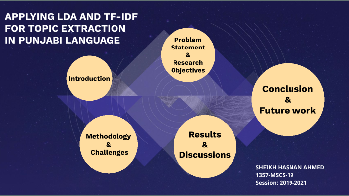 APPLYING LDA AND TF-IDF FOR TOPIC EXTRACTION IN PUNJABI LANGUAGE by ...