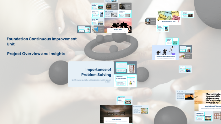 Foundation Continuous Improvement Unit by Jodie Tuininga on Prezi