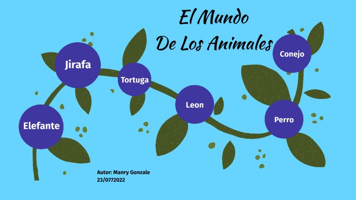 el mundo de los animales, manry gonzalez by manry josue gonzalez ...