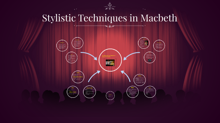 Stylistic Techniques in Macbeth by Mya Cordner-Cassidy on Prezi