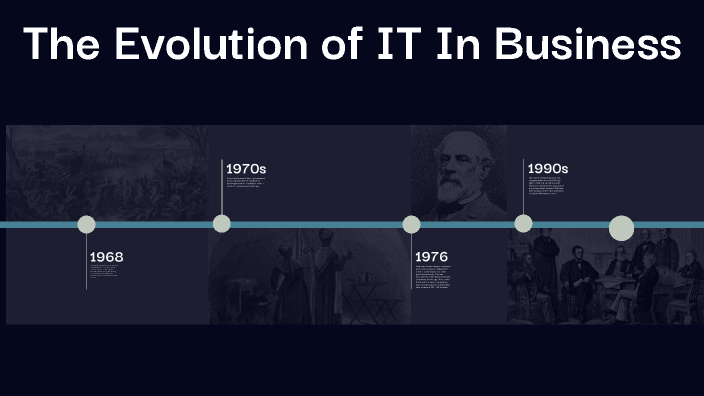Evolution of IT by John Asher on Prezi