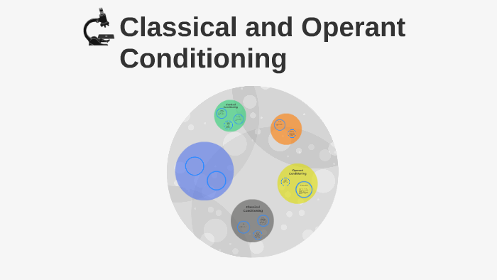 Classical and Operant Conditioning by Justin Ponton on Prezi