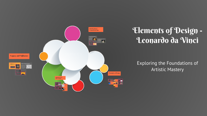 Elements of Design - Leonardo da Vinci by Moses Djhamal on Prezi