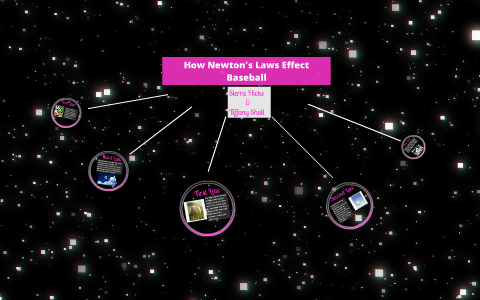How Newton's Laws Effect Baseball by sierra hicks on Prezi