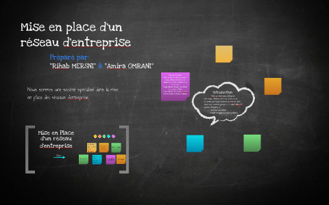 Mise en place d'un réseau d'entreprise by rihab ruby on Prezi