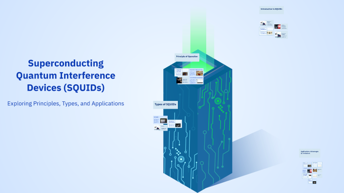 Superconducting Quantum Interference Devices (SQUIDs) by MAMA CITA on Prezi