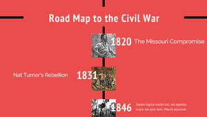 road map to the civil war by Arsh Muhib on Prezi Design