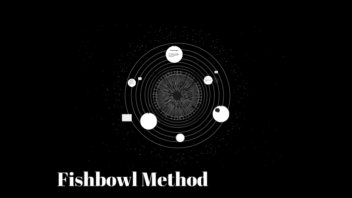 Fishbowl Method by kylie Lowe on Prezi