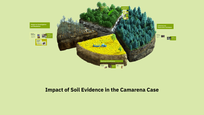 Impact of Soil Evidence in the Camarena Case by Cydney Crawford on Prezi