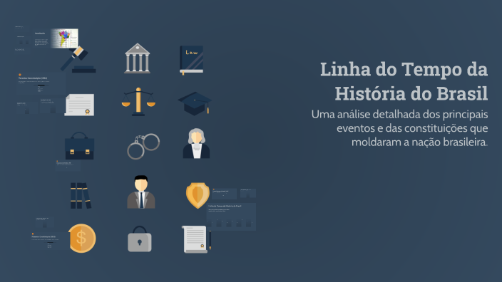 Linha Do Tempo Da História Do Brasil By Leonardo Almeida Da Silva On Prezi