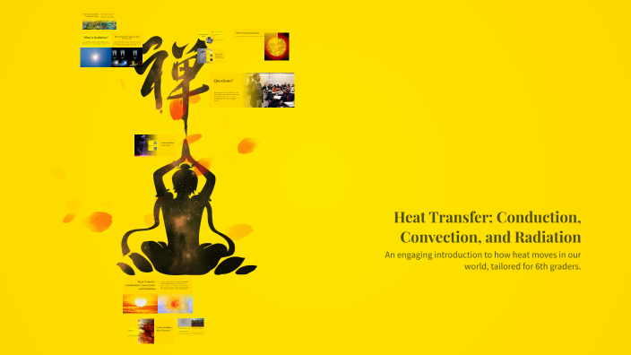 Heat Transfer: Conduction, Convection, and Radiation by Nicolas Chong ...