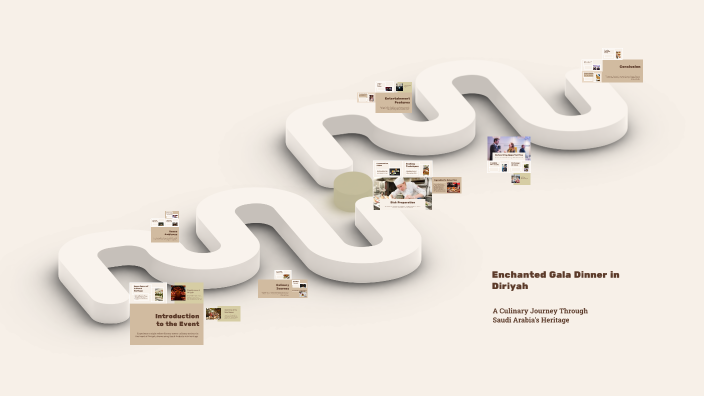 Enchanted Gala Dinner in Diriyah by Badea Masoud on Prezi