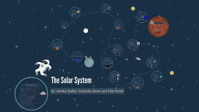 The Solar System by Ellie Porter on Prezi