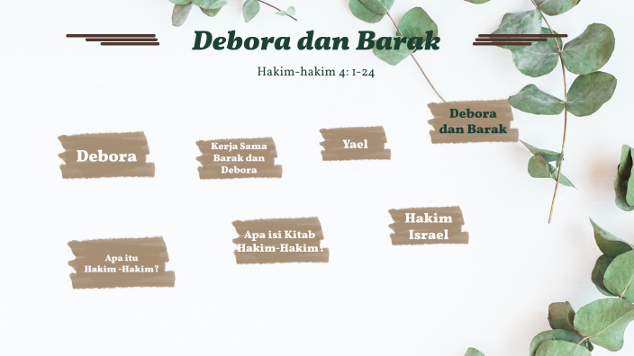 Debora dan Barak by eunike pareang on Prezi Debora dan Barak by eunike pareang on Prezi