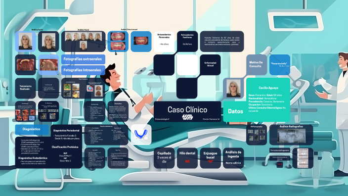 Caso Clinico by Simon Samaan on Prezi