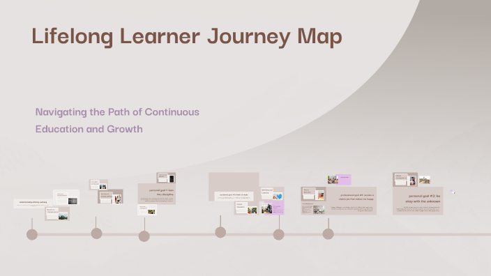Lifelong Learner Journey Map by Ally Maria Rojas on Prezi