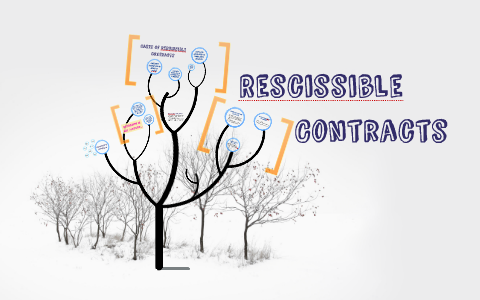 Rescissible Contracts by Ellen Mae Sermonia on Prezi