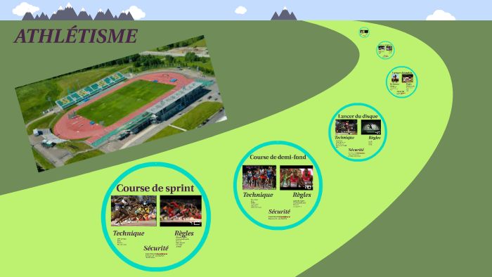 Ath16 by Marie-Claude Dufort on Prezi