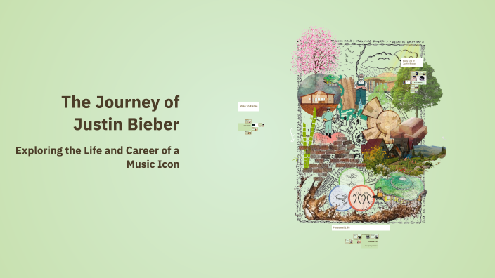The Journey of Justin Bieber by Noah Wisor on Prezi