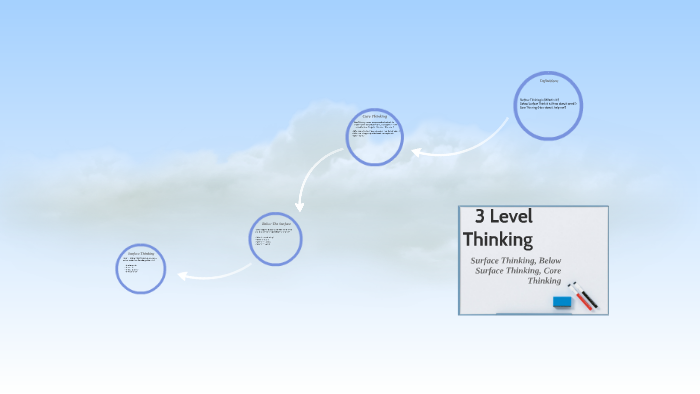 3 Level Thinking by Cooper Collins on Prezi
