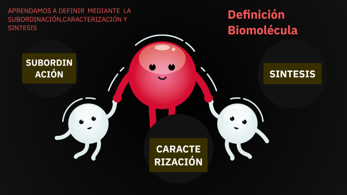 Definición de la Palabra Molécula by alexis pinzon on Prezi