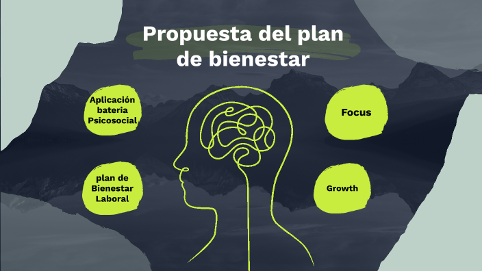 Propuesta del plan de bienestar by Valentina Giraldo on Prezi