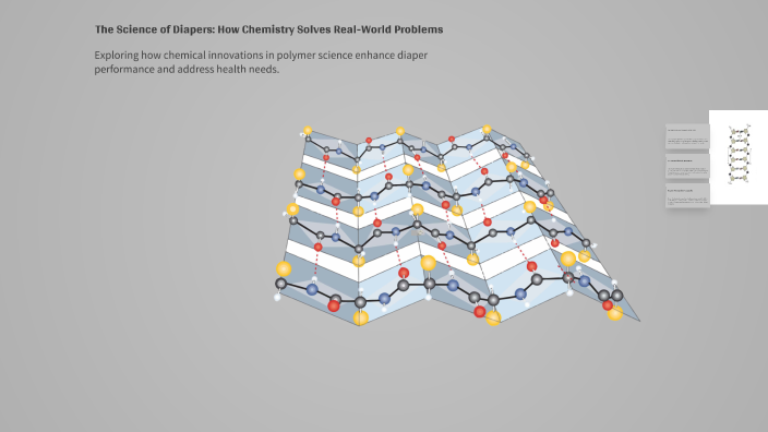 The Science of Diapers: How Chemistry Solves Real-World Problems by Bob ...