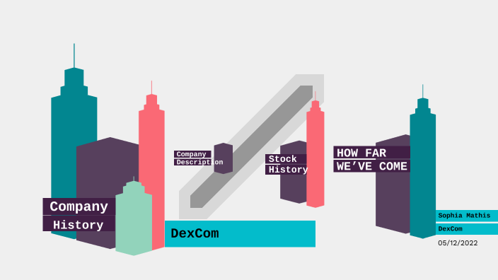 DexCom Presentation by SOPHIA MATHIS on Prezi