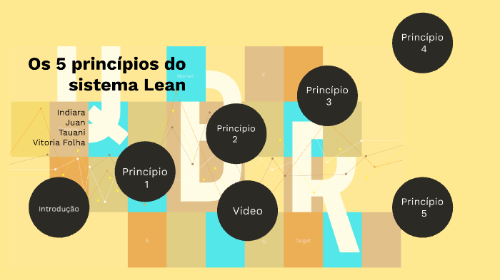 Os 5 princípios do Lean by Indiara Mazzarotto Borges on Prezi