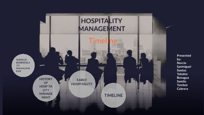 TIMELINE OF HOSPITALITY MANAGEMENT by Johnpaul Norcio on Prezi