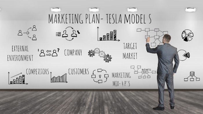 TESLA- MARKETING PLAN by Shelby Perera on Prezi