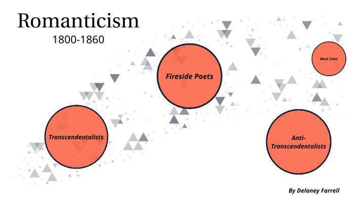 Delaney Farrell - Romanticism by Delaney Farrell on Prezi