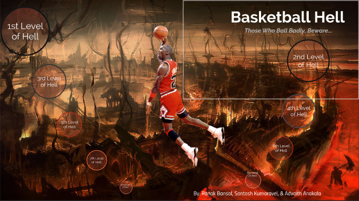 9 Levels of Hell by Ranak Bansal on Prezi