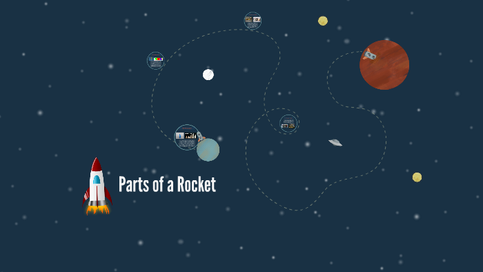 Parts of a Rocket by Michael Daigrepont on Prezi
