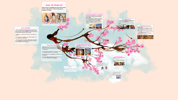 Rama; The Hindu God by Emma Majury on Prezi