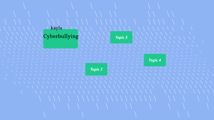 kayla cyberbullying project by kayla steadman on Prezi
