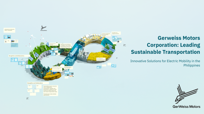 Gerweiss Motors Corporation: Leading Sustainable Transportation by e v ...