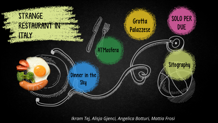 Strange restaurant in Italy by Tej Ikram on Prezi
