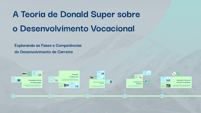 A Teoria de Donald Super sobre o Desenvolvimento Vocacional by Mariana ...