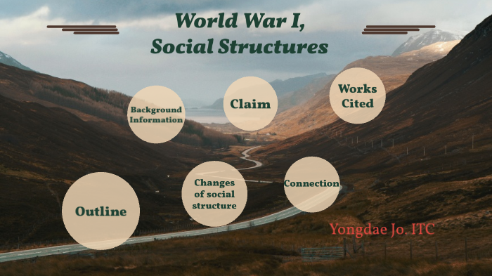 WWI, social structure by Yongdae Jo on Prezi