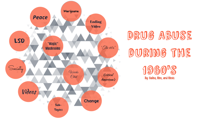 Drug Abuse in the 1960's by Hailea Regis on Prezi